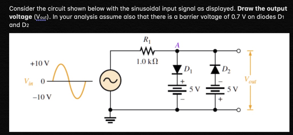 SOLVED: Consider the circuit shown below with the sinusoidal input signal as displayed. Draw the ...