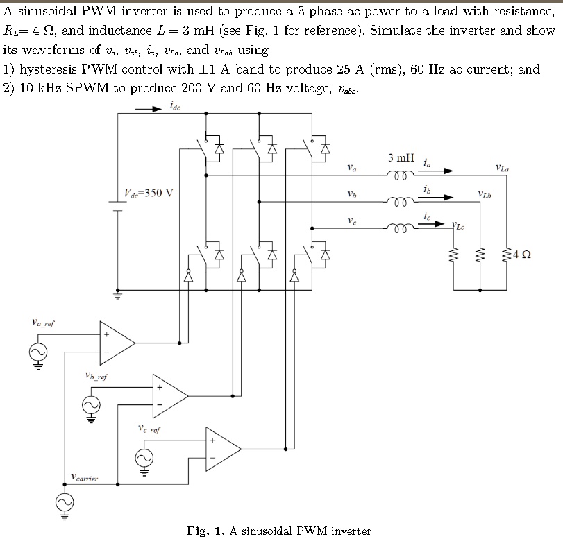 A sinusoidal PWM inverter is used to produce a 3-phase ac power to a load with resistance, RL ...