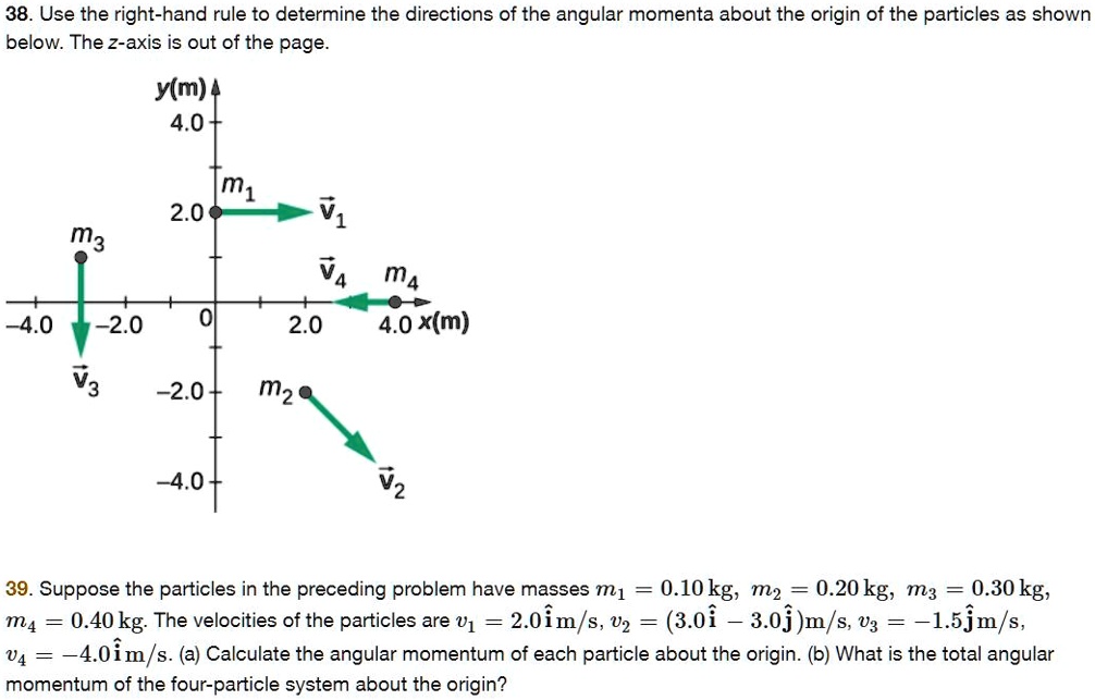 38 use the right hand rule to determine the directions of the angular ...
