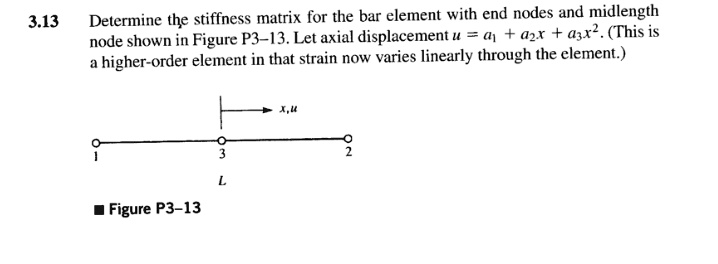 SOLVED: Determine the stiffness matrix for the bar element with end ...
