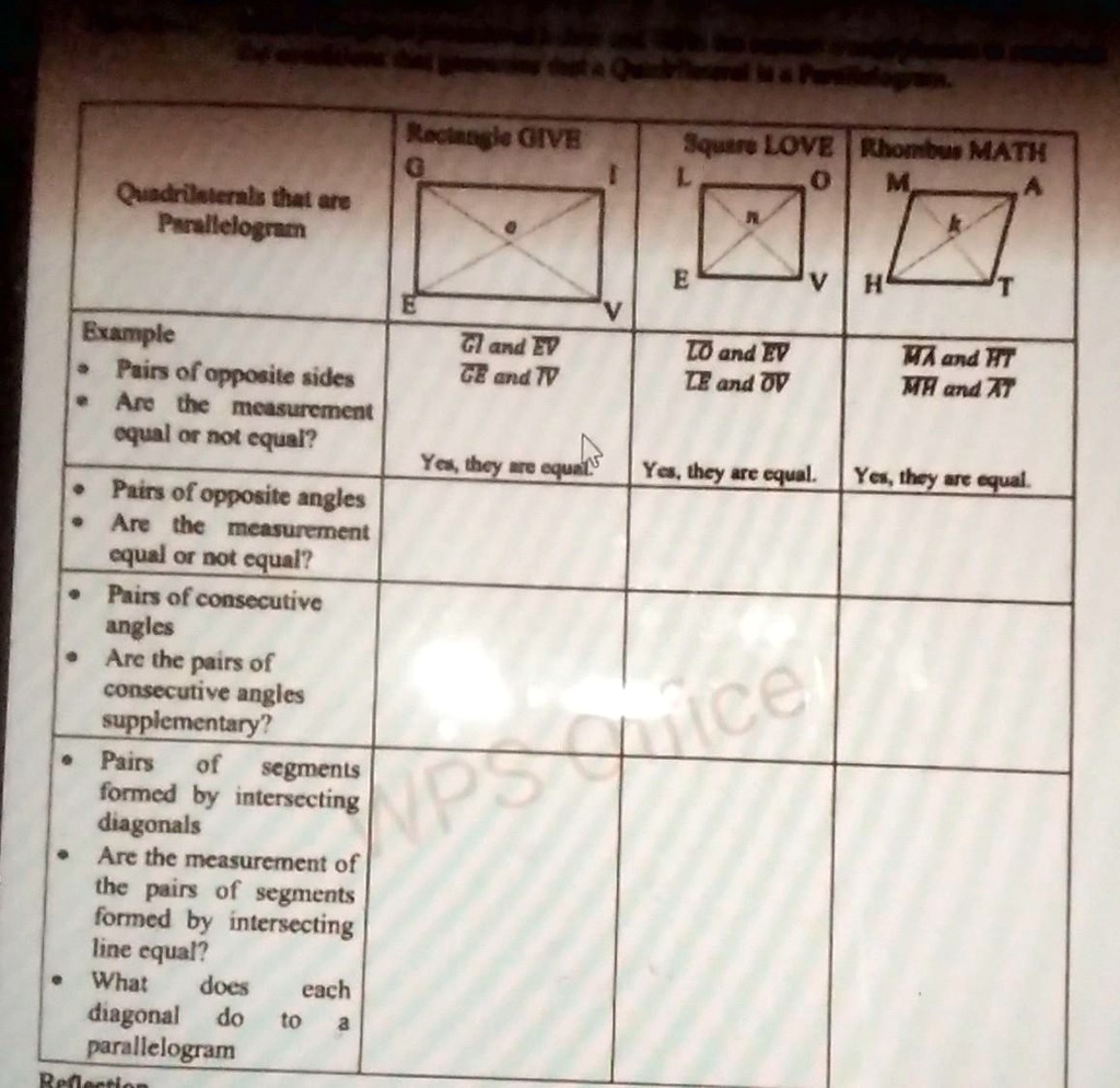 SOLVED: ACTIVITY 3: Complete MetDirections: Follow the given procedures below and fill in the ...