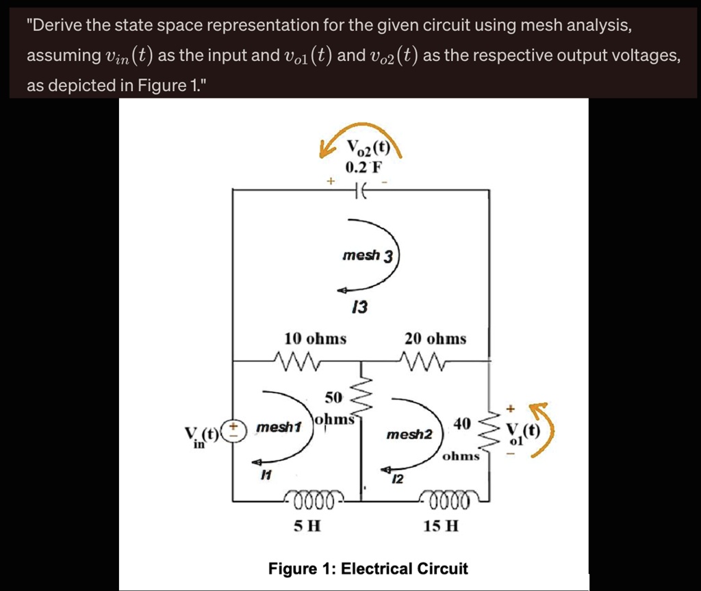 Derive the state space representation for the given circuit using mesh analysis, assuming vin(t ...