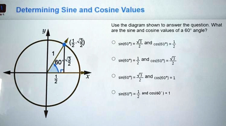Use the diagram shown to answer the question. What are the sine and ...