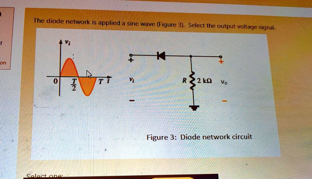 The diode network is applied a sine wave (Figure 3). Select the output ...