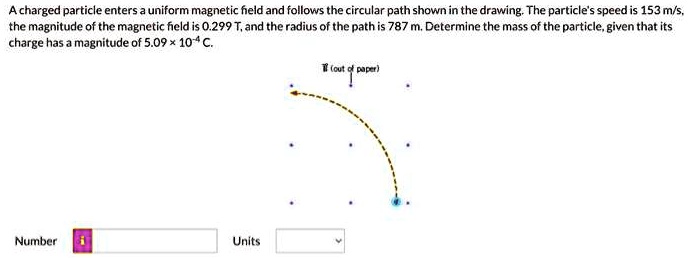 SOLVED: A charged particle enters a uniform magnetic field and follows the circular path shown ...