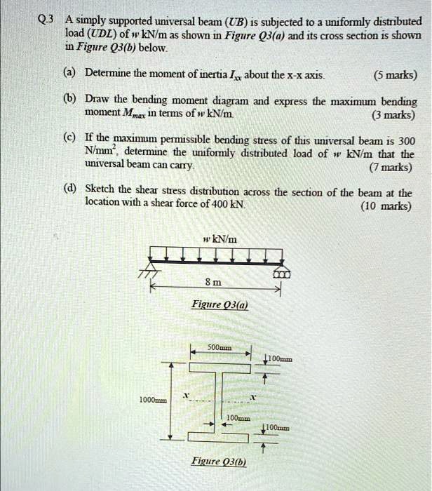 q3 a simply supported universal beam ub is subjected to 3 uniforly distributed load udl of wknim ...