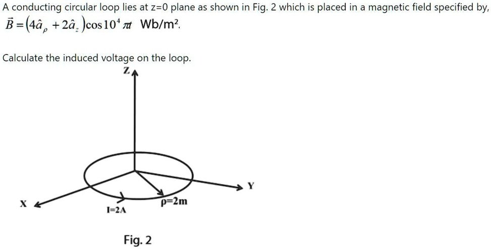 A conducting circular loop lies at z=0 plane as shown in Fig. 2 which is placed in a magnetic ...