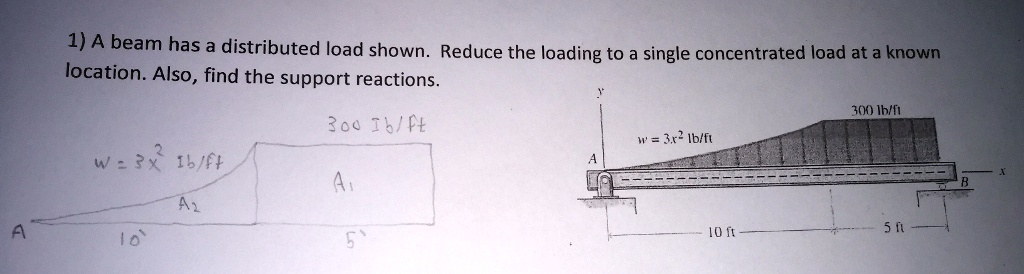 SOLVED: A beam has a distributed load shown: Reduce the loading to a ...