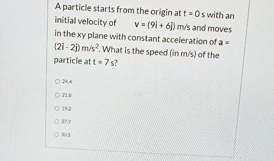 Solved Aparticle Starts From The Origin At T 0 S With An Initial Velocity Of V 9i 6j M
