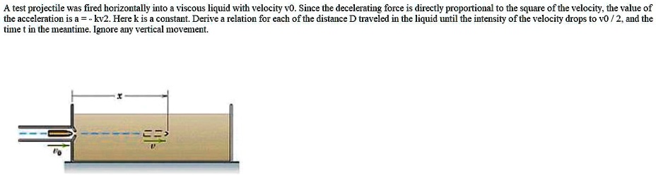 test projectile was fired horizontally into viscous liquid with ...