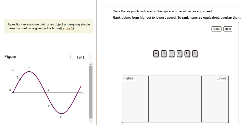 SOLVED: A position-versus-time plot for an object undergoing simple harmonic motion is given in ...
