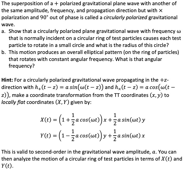 The superposition of a + polarized gravitational plane wave with another of the same amplitude ...