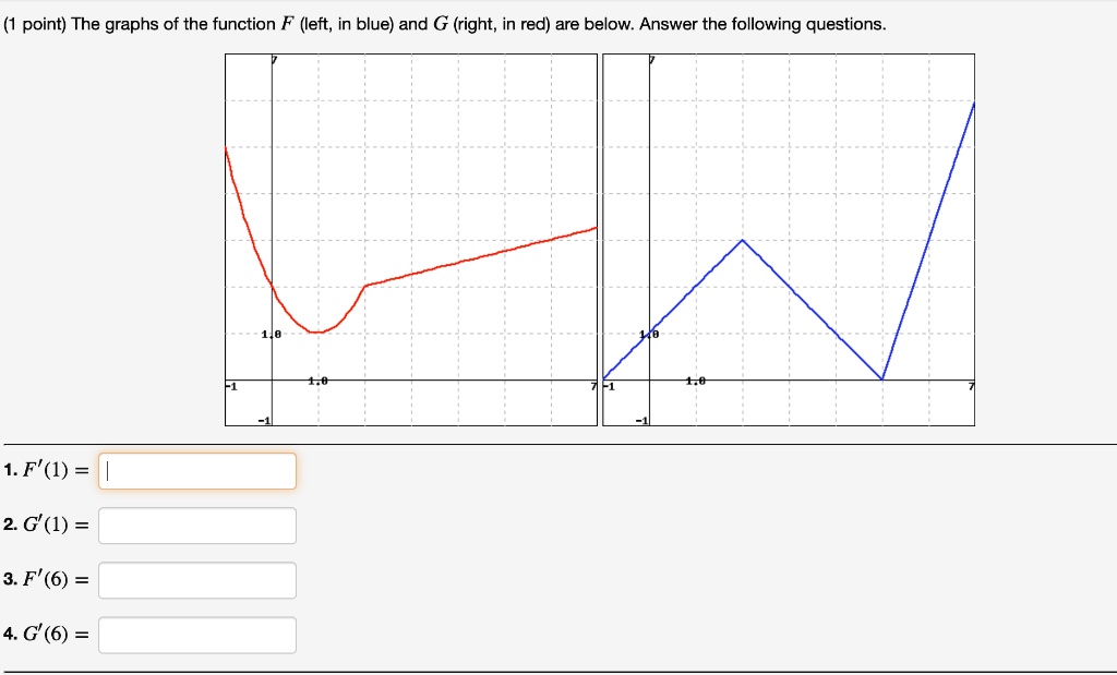 point the graphs of the function f left in blue and g right in red are ...