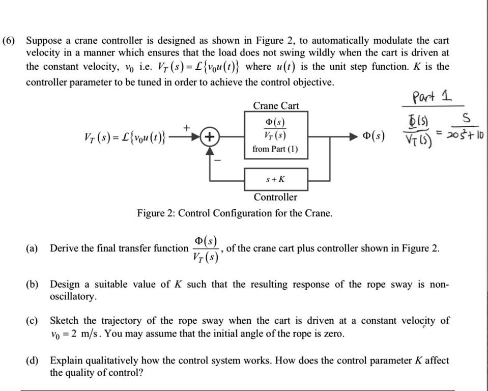(6) Suppose a crane controller is designed as shown in Figure 2, to automatically modulate the ...