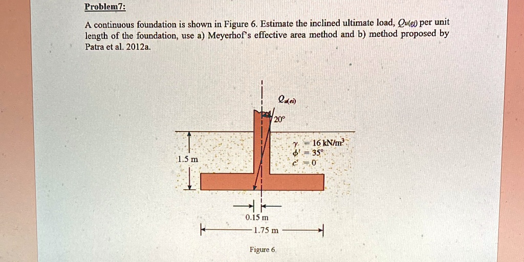 problemz a continuous foundation is shown in figure 6 estimate the inclined ultimate load qued ...