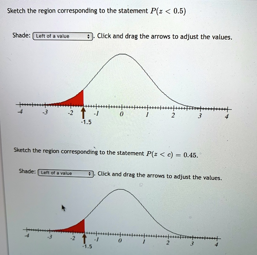 SOLVED: Sketch the region corresponding to the statement P(z > 0.5 ...