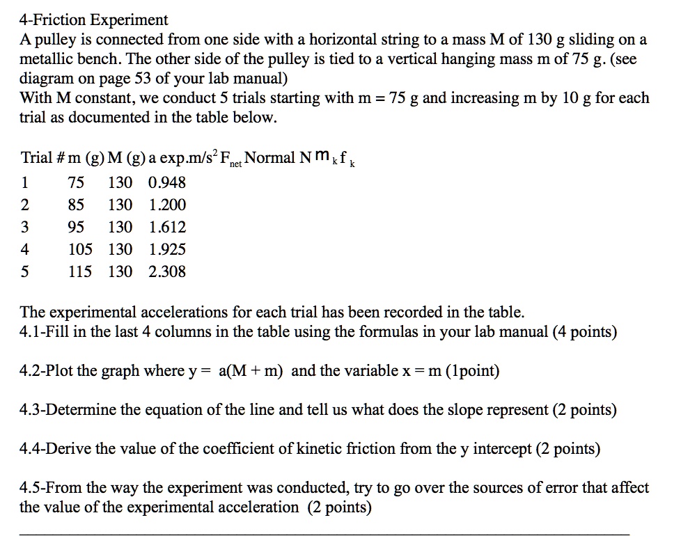SOLVED: 4-Friction Experiment Apulley is connected from one side with a ...