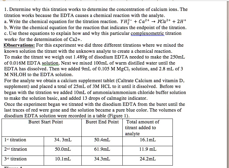 determine why this titration works to determine the concentration of ...