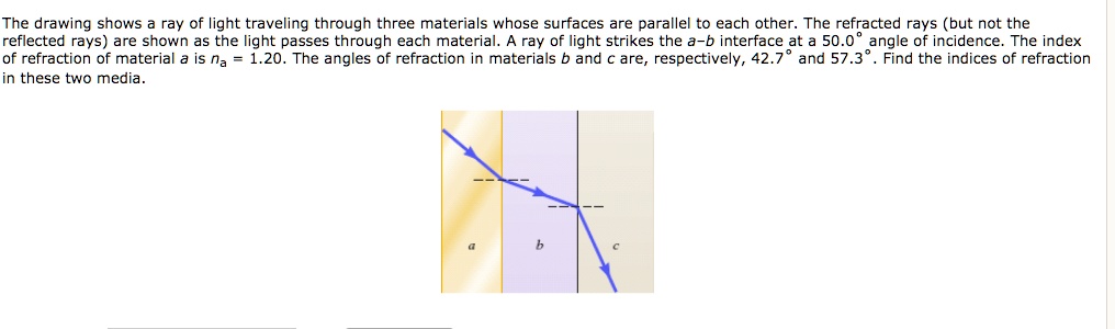 SOLVED: The drawing shows ray of light traveling through three materials whose surfaces are ...