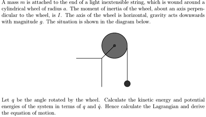 A mass m is attached to the end of a light inextensible string, which is wound around a ...