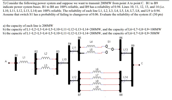 SOLVED: 5) Consider the following power system and suppose we want to ...