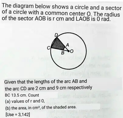 SOLVED: The diagram below shows a circle and a sector of a circle with a common center O. The ...