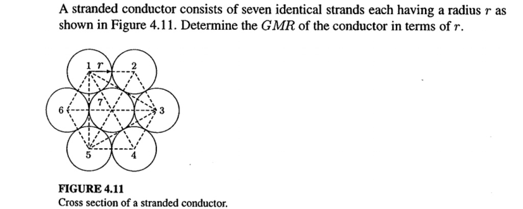 a stranded conductor consists of seven identical strands each having a ...