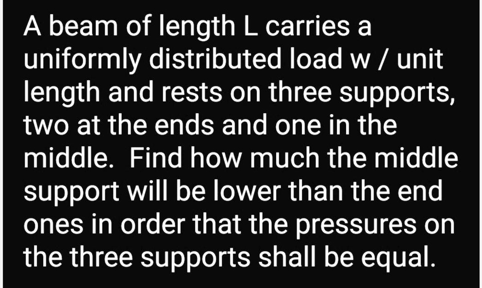 SOLVED: A beam of length L carries a uniformly distributed load w ...
