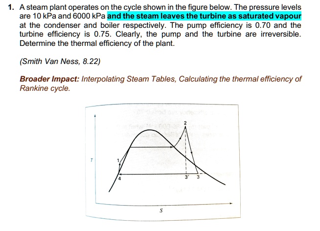 1 a steam plant operates on the cycle shown in the figure belowthe ...