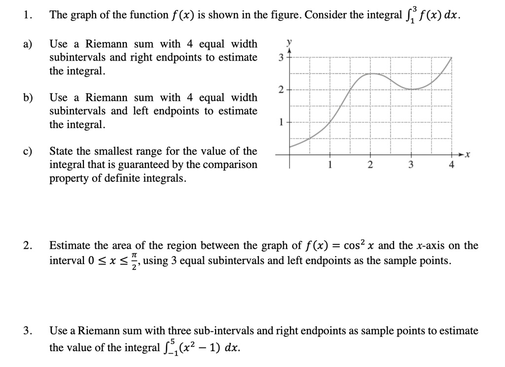 the graph of the function f x is shown in the figure consider the integral fxdx a use riemann ...