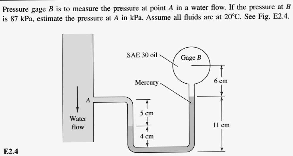 SOLVED: Pressure gage B is to measure the pressure at point A in a ...