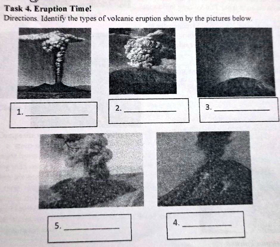 SOLVED: 'Identify the types of volcanic eruption shown by the pictures ...