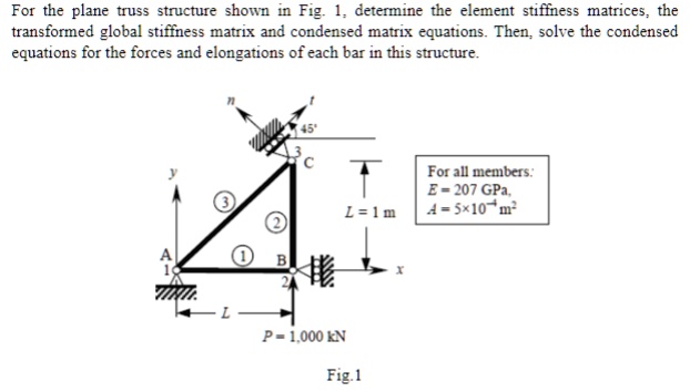 SOLVED: For the plane truss structure shown in Fig. 1, determine the element stiffness matrices ...
