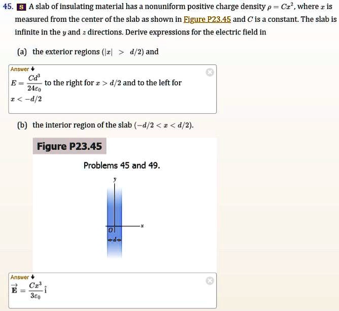 SOLVED: A slab of insulating material has a nonuniform positive charge ...