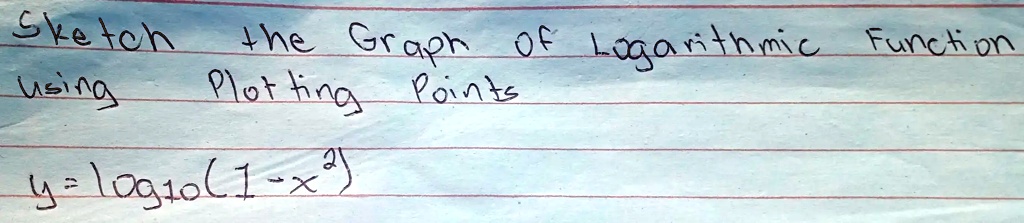 Get Answer Sketch The Graph Of Logarithmic Function Using Plotting Points Y Log101 X2