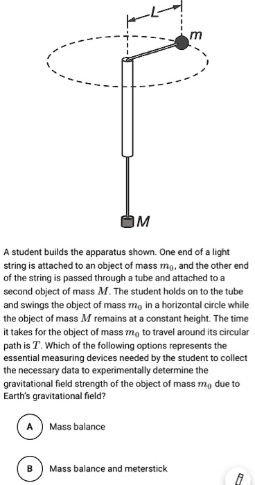 A student builds the apparatus shown: One end of a light string is ...