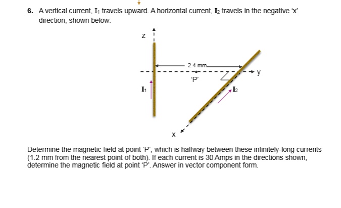 SOLVED: A vertical current; I travels upward A horzontal curent Iz ...