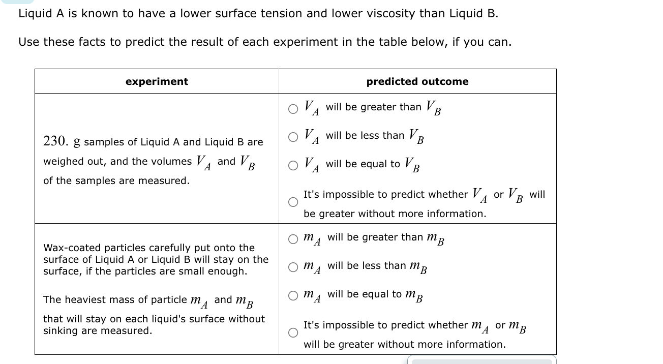 SOLVED: Liquid A is known to have a lower surface tension and lower ...