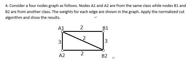 4. Consider a four nodes graph as follows. Nodes A1 and A2 are from the ...