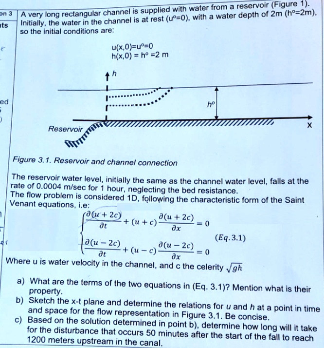 SOLVED: Equation of flow supplied with water from a reservoir (Figure ...