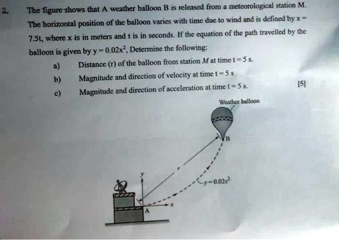 2. The figure shows that A weather balloon B is released from a ...
