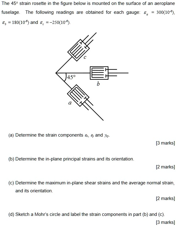 The 45° strain rosette in the figure below is mounted on the surface of ...