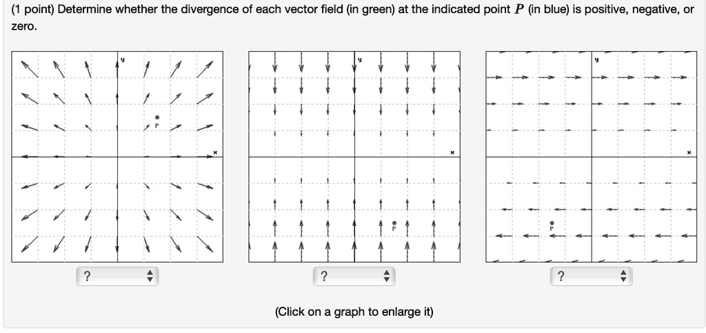 SOLVED: point) Determine whether the divergence of each vector field ...