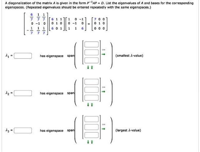 SOLVED: A diagonalization of the matrix A is given in the form P⁻¹AP = D. List the eigenvalues ...