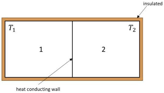 SOLVED: Consider a two-compartment system in which parts 1 and 2 are ...
