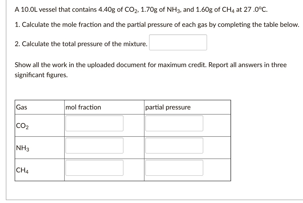 SOLVED: A 10.0L vessel that contains 4.40g of CO2, 1.70g of NH3, and 1.60g of CH4 at 27.08Â°C ...