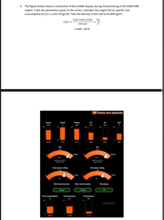 6. The figure below shows a screenshot of the middle display during ...
