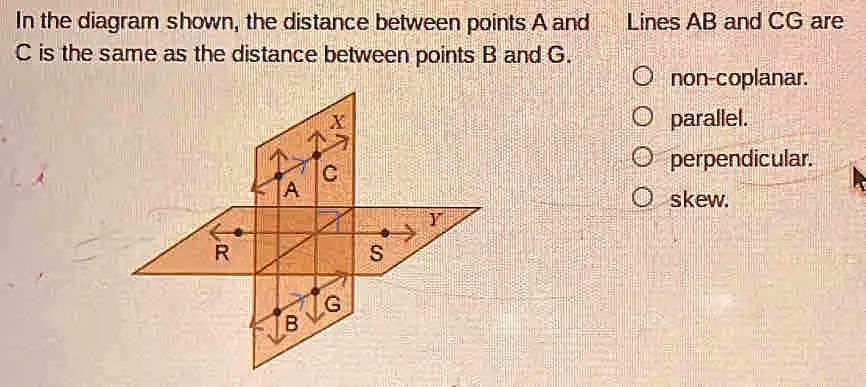 SOLVED: In the diagram shown; the distance between points A and is the same a5 the distance ...