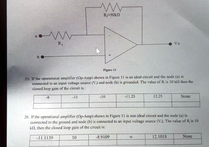 figure 11 25 if the operational amplifier op amp shown in figure 11 is ...