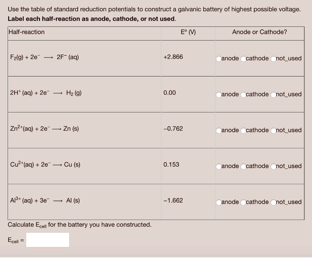 use the table of standard reduction potentials to construct a galvanic ...